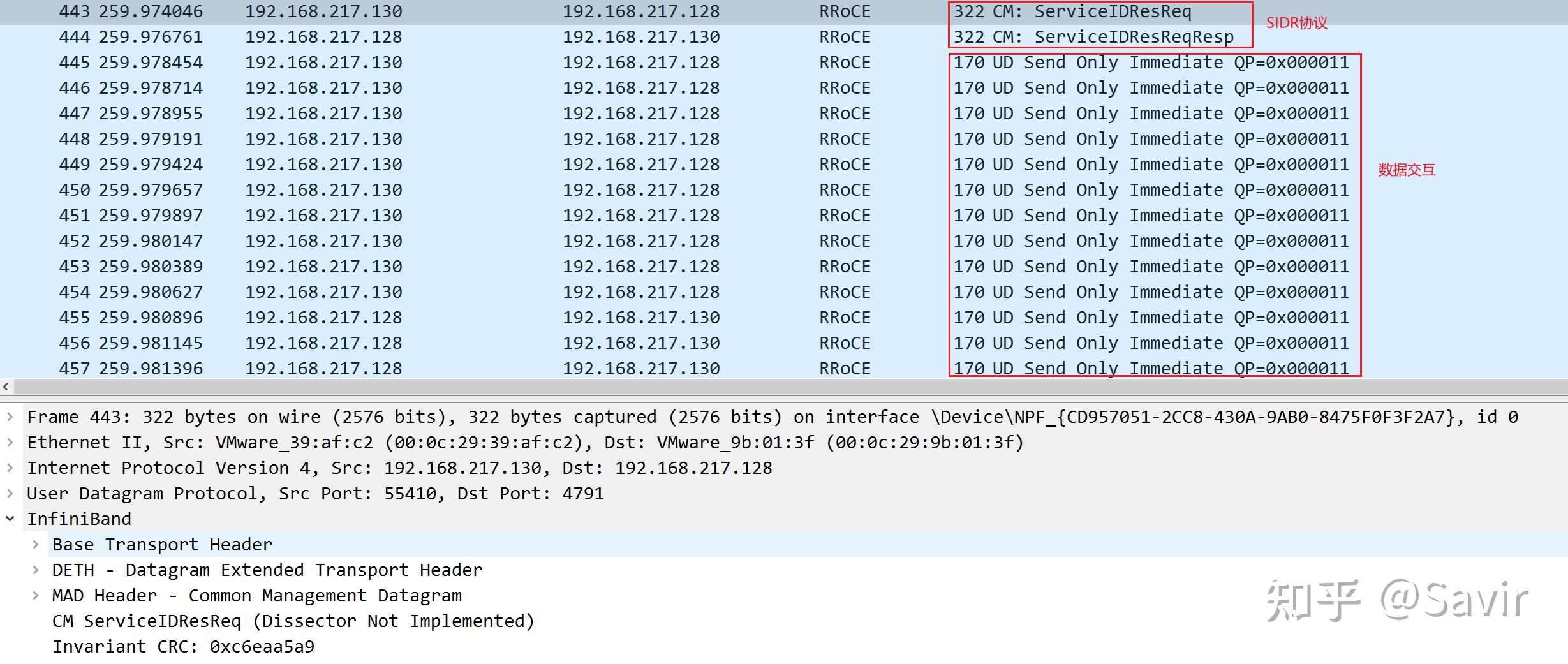 23. RDMA之基于CM API的QP间建链 - 知乎