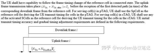 NR Timing Advance(TA) - 知乎