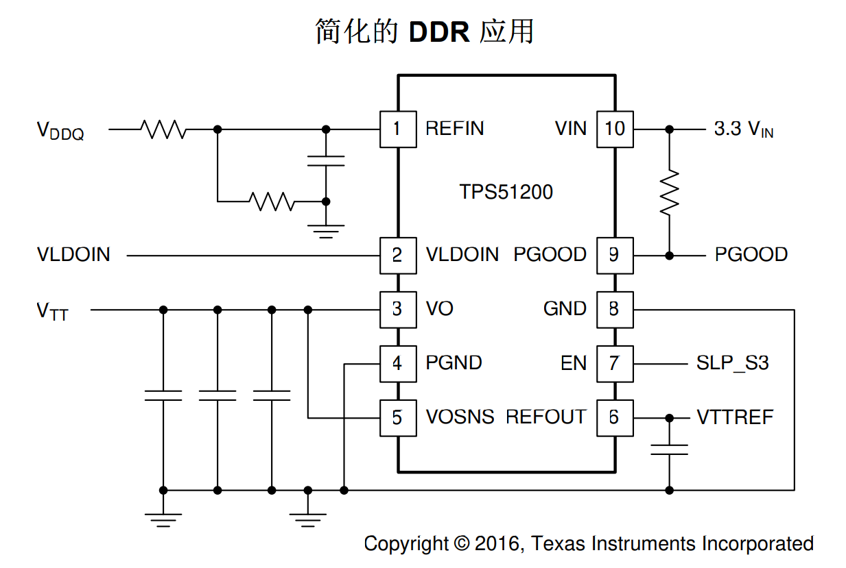 DDR电源芯片TPS51200国产替代方案 - 知乎