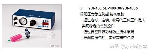 日本三英(SAN-EI TECH)点胶机-高精密点胶装置三英(株式)会社 - 知乎