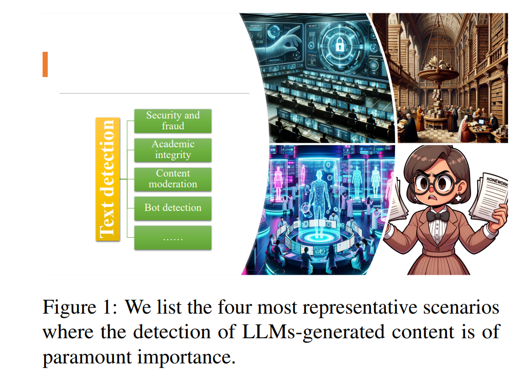 如何检测LLM内容？UCSB等最新首篇《LLM生成内容检测》综述 - 知乎