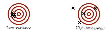 阅读Super Study Guide Transformers and Large Language Models思考记录(一) - 知乎