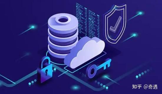 图文详解 Dbms 数据库管理系统三层架构体系(三级模式)《clickhouse 实战:企业级大数据分析引擎》 知乎