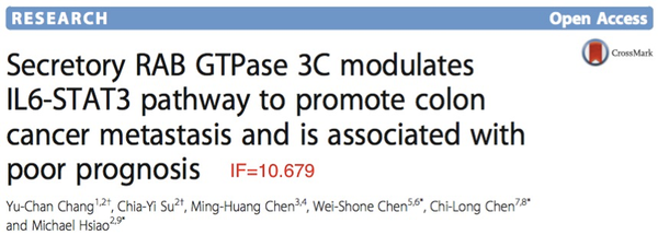 一文解锁机制研究神器——IPA分析！ - 知乎