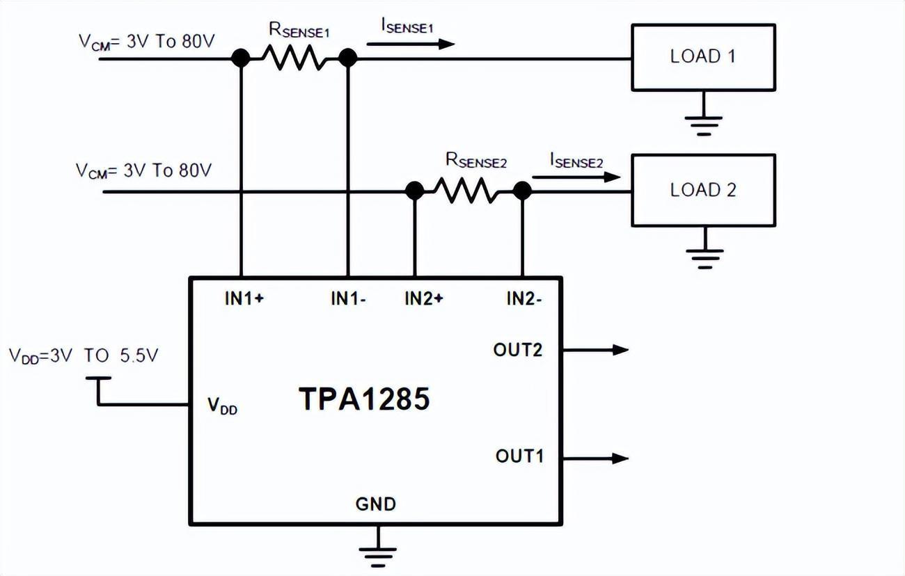 贞光科技获悉，思瑞浦特殊放大器选型盘点 - 知乎