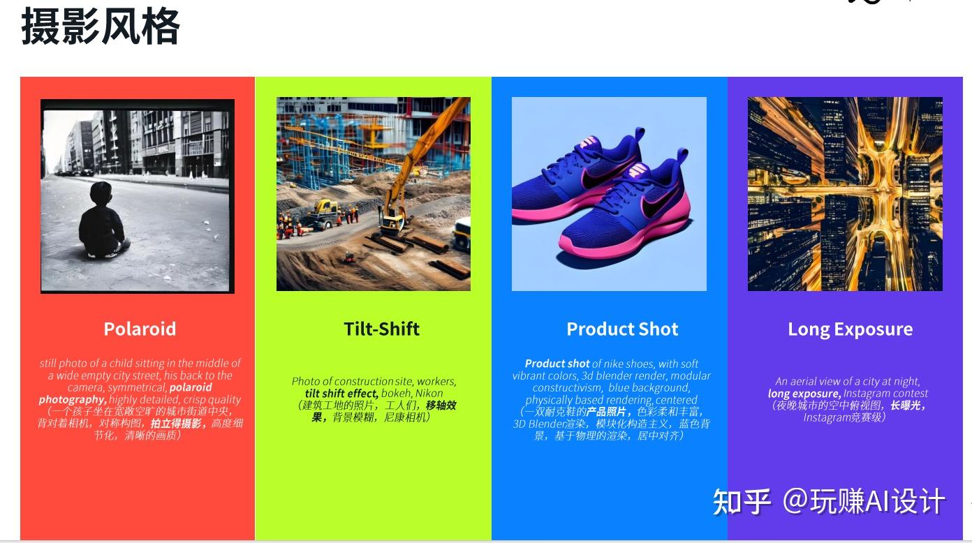 Stable Diffusion提示词百科全书：1000条Stable Diffusion提示词，一次性全给你 - 知乎