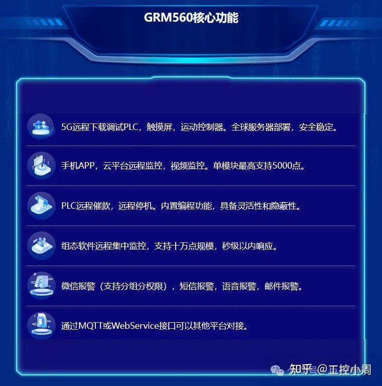 巨控GRM560无线5G远程模块MQTT网关物联网盒子PLC远程监控制调试 - 知乎