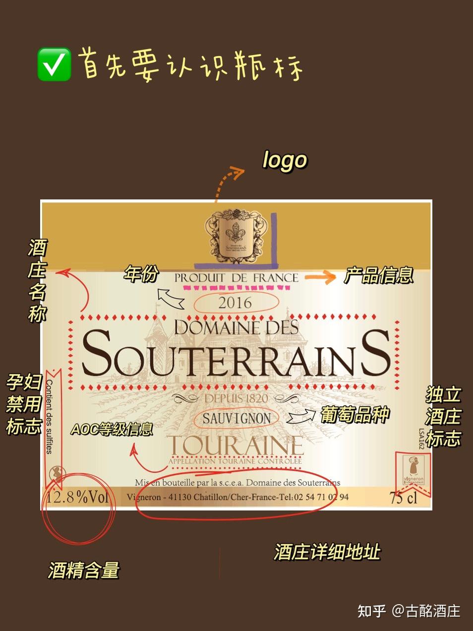 葡萄酒等级AOC、AOP是啥？这俩等级是不是都不便宜？ - 知乎