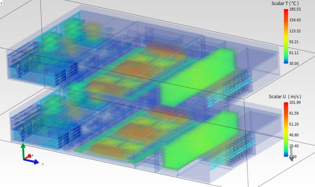 伏图（Simdroid）三大核心技术实现CAE仿真全链路加速 - 知乎