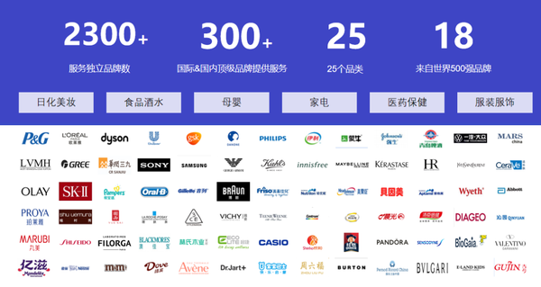 云积互动荣获金匠奖“年度ai营销技术服务商”,ai营销打开品牌增长新路径 知乎