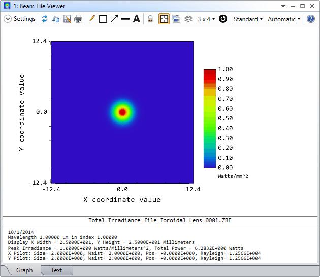 Physical Optics Propagation Zemax at Melva Rainey blog