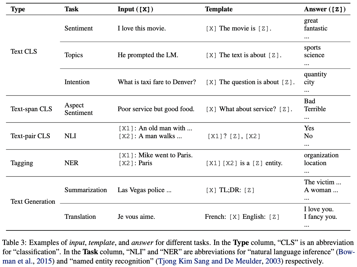 prompt-based learning - 知乎