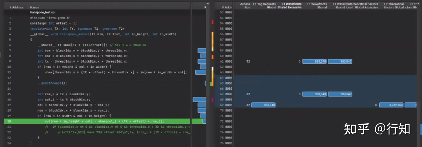 Shared memory Bank Conflicts in GPU - 知乎