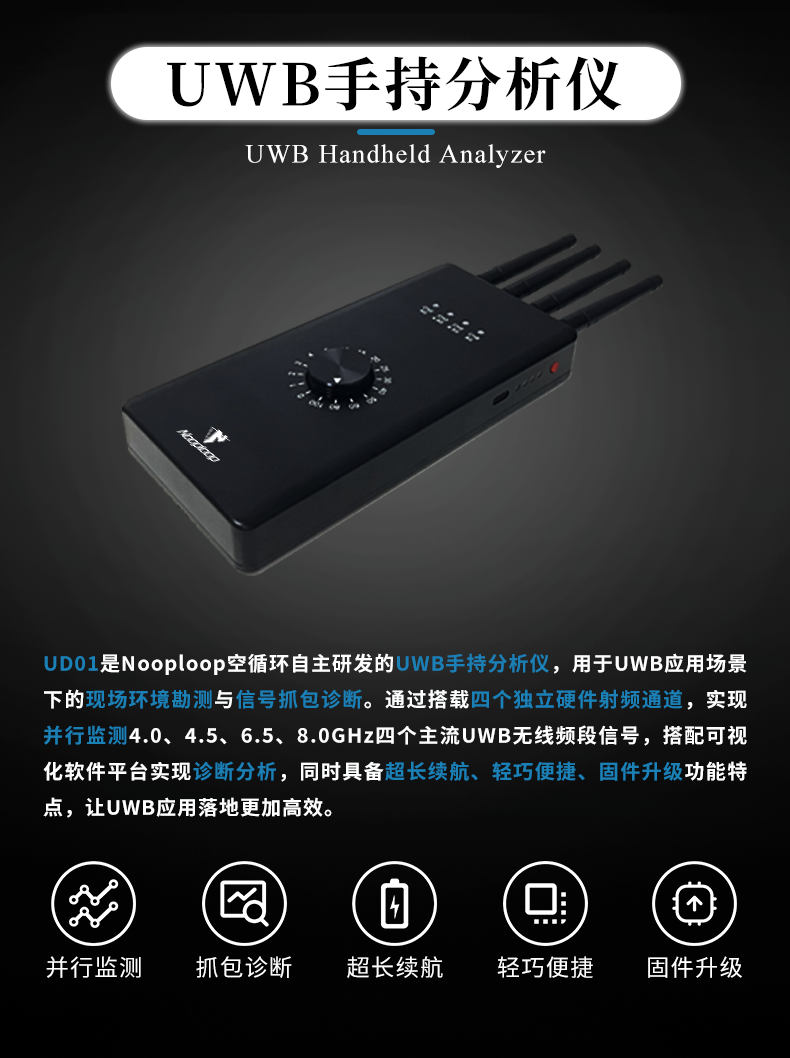 空循环发布 | UWB手持分析仪 得力助手 满足现场环境勘测、信号抓包诊断需求 - 知乎