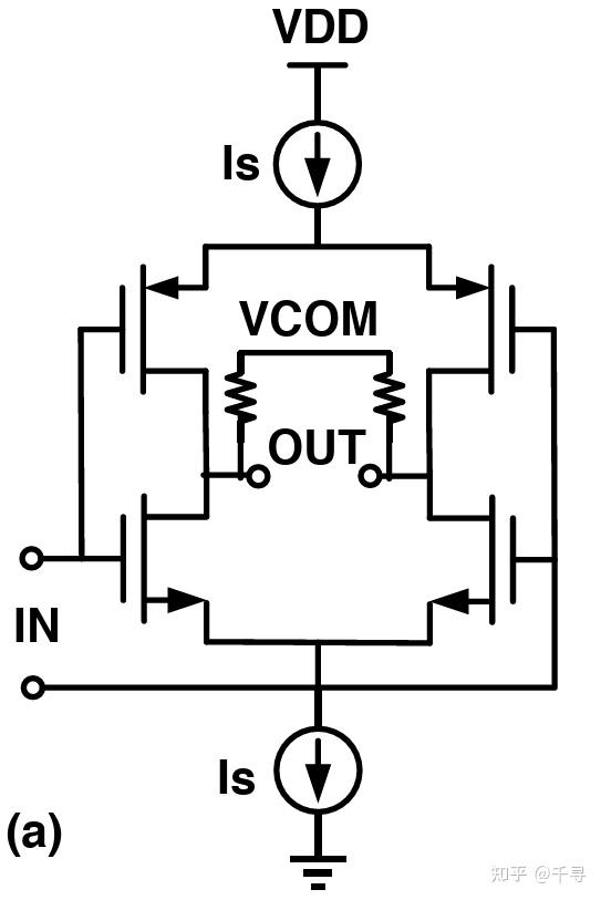 TX driver 电路 - 知乎