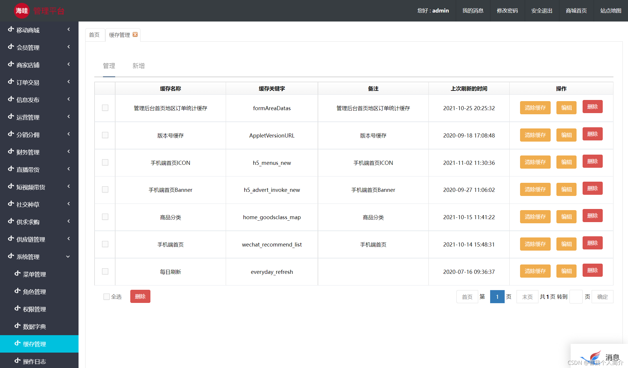 Java版商城之系统设置数据字典管理 Spring Cloudspringbootmybatisuniapp B2b2c O2o 多商家 
