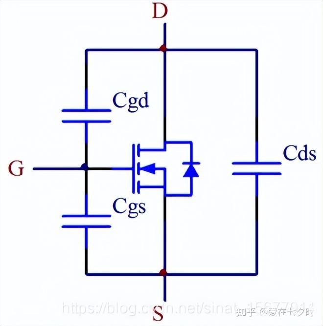 半导体MOS管的导通过程及损耗分析； - 知乎