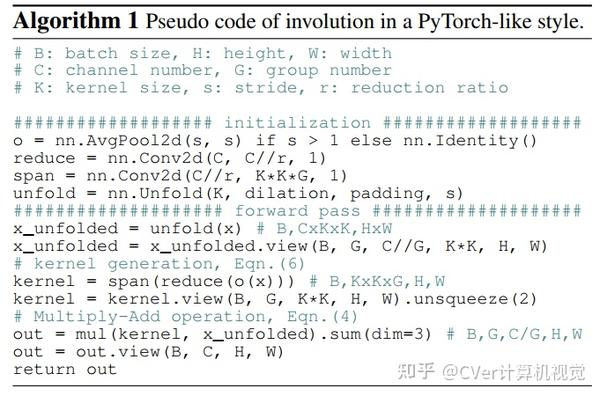 CVPR 2021 | 真内卷！Involution：反转卷积的固有性以进行视觉识别 - 知乎