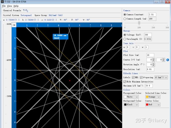 标准衍射PDF卡片历史（Powder Diffraction File）与X射线衍射 - 知乎