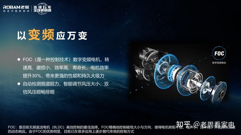 老板（Robam）油烟机28X5S 23立方米大吸力 - 知乎