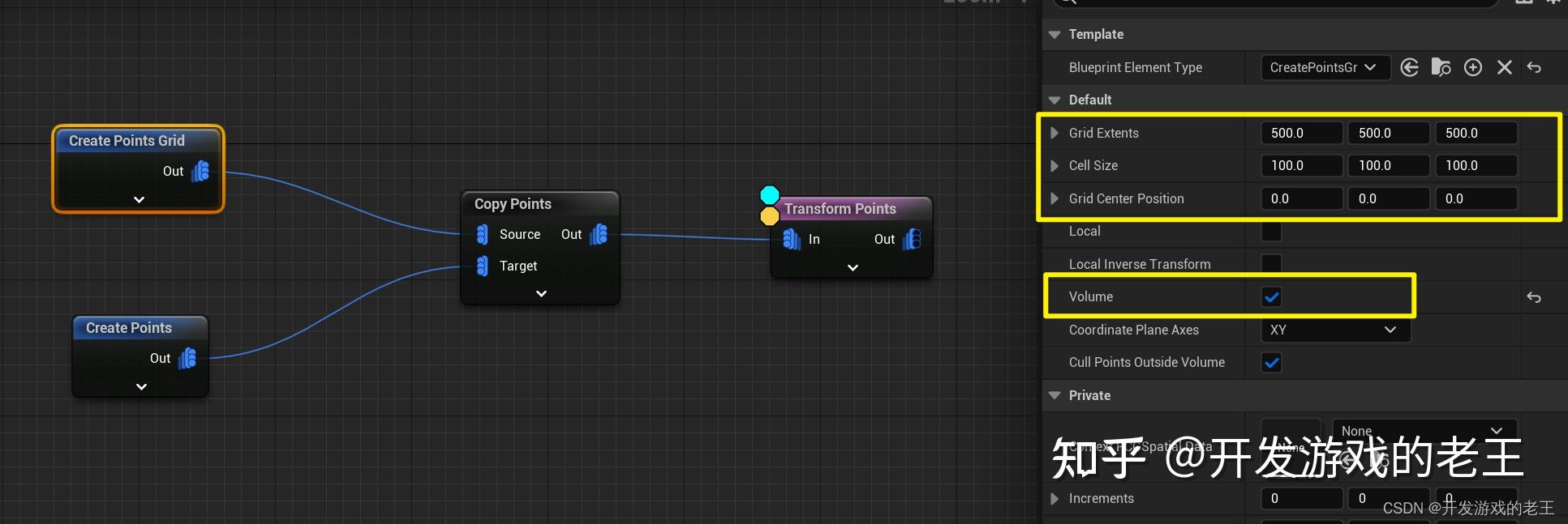 UE5《Electric Dreams》项目PCG技术解析 之 使用Import Data Table或Create Points Grid在目标锚点周围创建次级细节 - 知乎