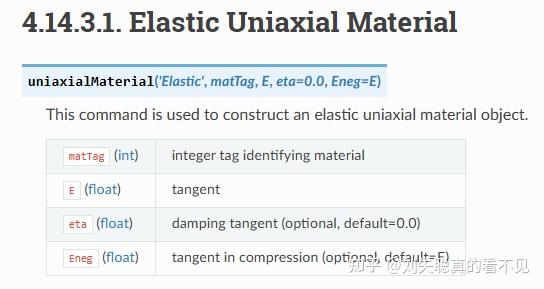 《OpenSeespy快速入门教程：一篇文章让你成为抗震界的扛把子！》 - 知乎