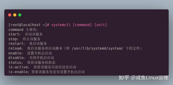 systemctl 命令设置开机自启动失败 - 知乎