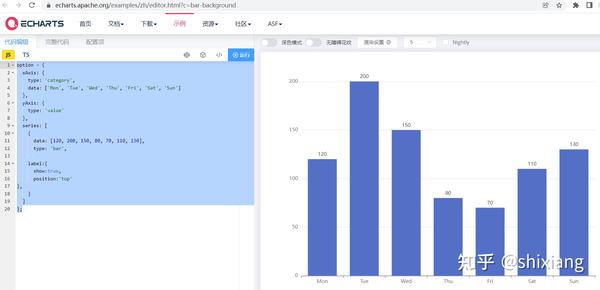 Echarts可视化图--之二 - 知乎