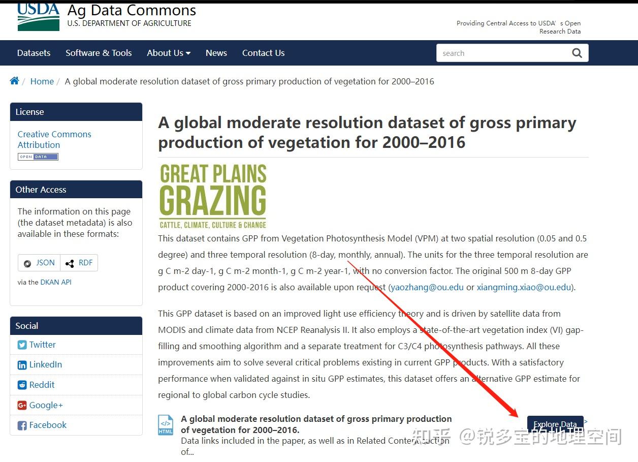 常用的NPP、GPP数据集介绍与下载教程 - 知乎