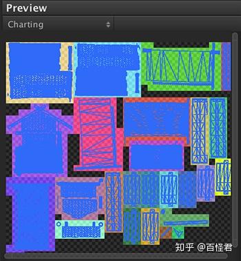 Unity学习——预计算实时GI(全局光照) - 知乎