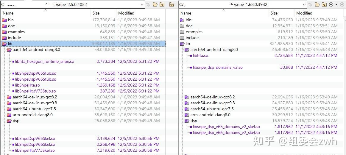 SNPE 正式升级 V2 - 知乎