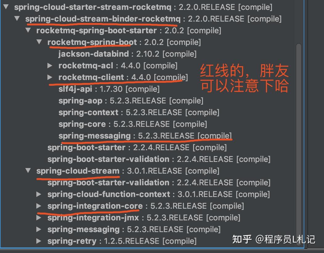 Spring Cloud Stream Alibaba 消息队列 RocketMQ入门 - 知乎