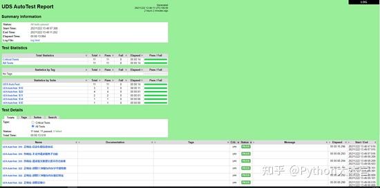 Python+Robot Framework实现UDS诊断自动化测试 - 知乎