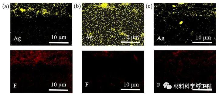 《ACS AMI》：用于锂金属电池的LiF和纳米Ag的混合SEI - 知乎