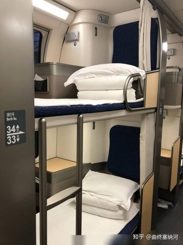 中国铁路卧铺类型分析 - 知乎
