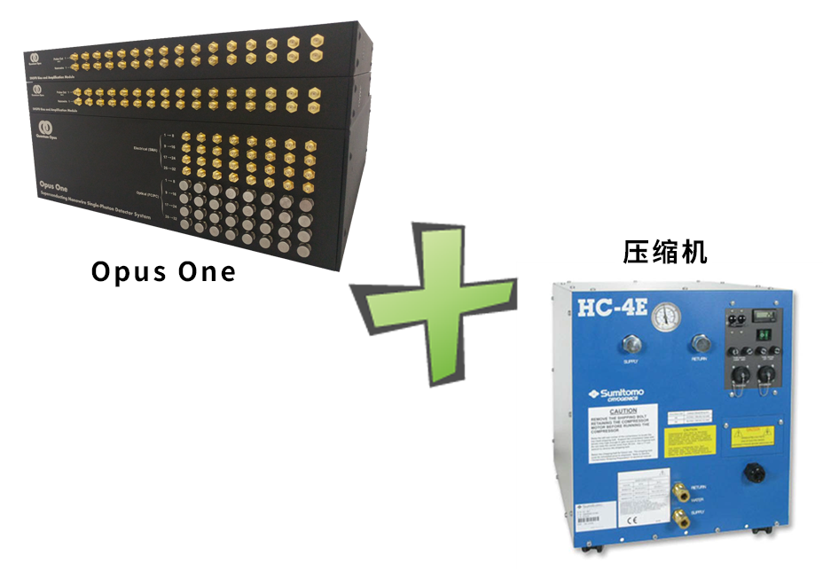 “瘦身”后的新型超导纳米线单光子探测器（SNSPD） - 知乎