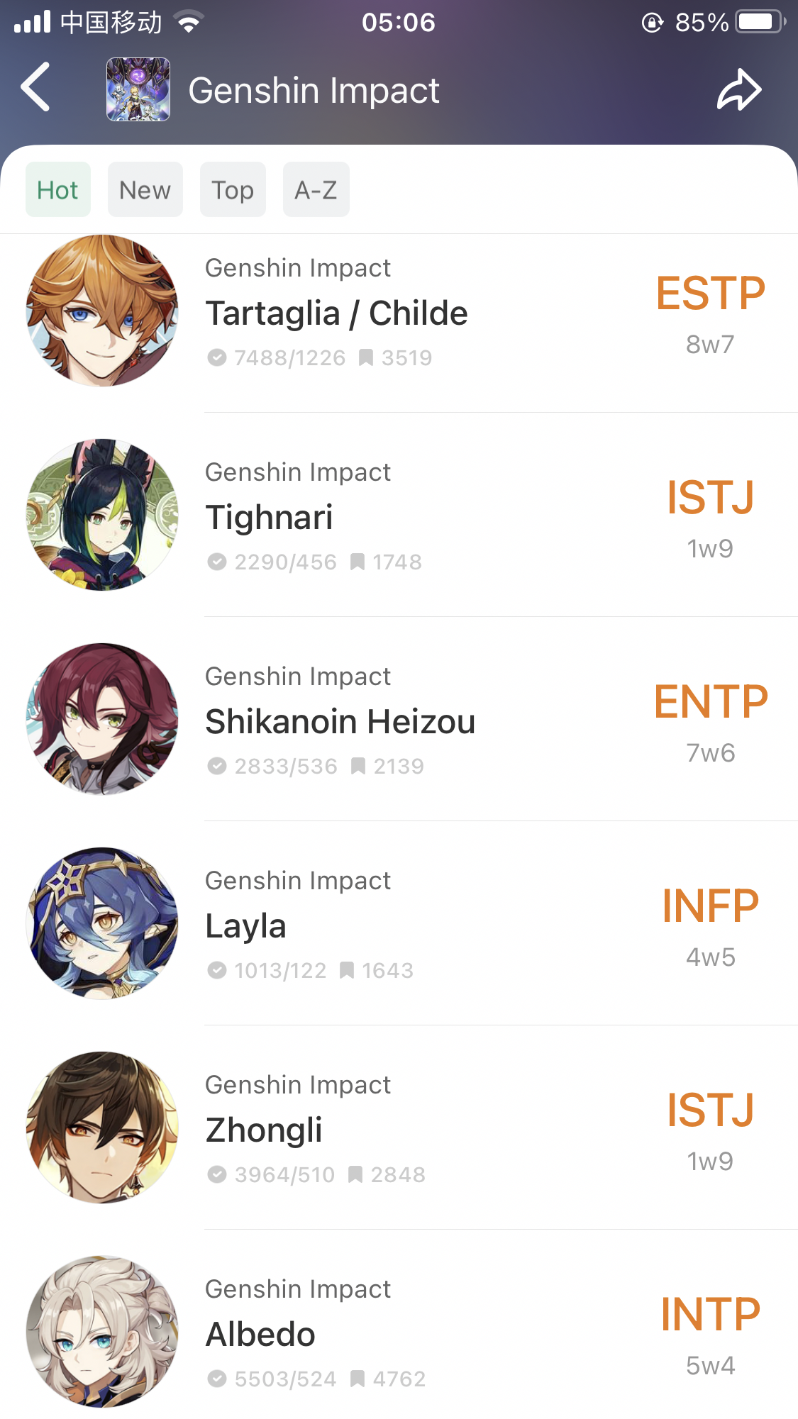 原神mbti 八维分享 - 知乎