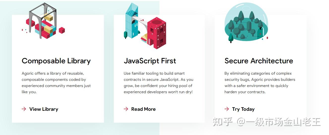 币圈一级市场：Agoric（BLD）首发coinlist平台 - 知乎