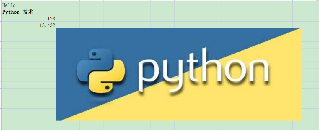 方便！python 操作 Excel 神器 Xlsxwriter 初识 知乎