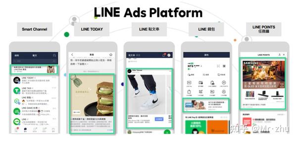 “LINE企业广告账号”&“LINE官方个人账号”最强开户—投放攻略教程来了 - 知乎