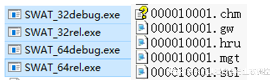 教程 | SWAT模型系列教程 - 知乎