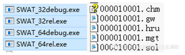 教程 | SWAT模型系列教程 - 知乎
