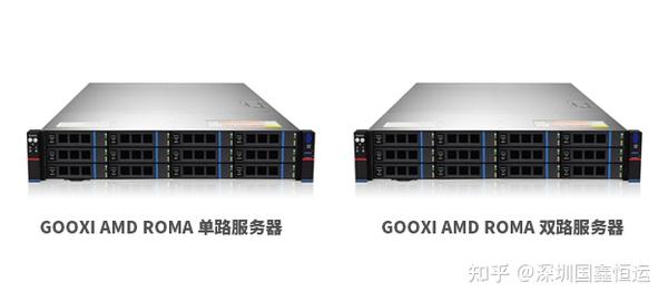 最低仅需万元到手，Gooxi AMD Rome平台服务器特价啦 - 知乎