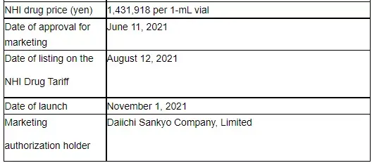 【速递】DELYTACT溶瘤病毒G47Δ在日本正式上市 - 知乎