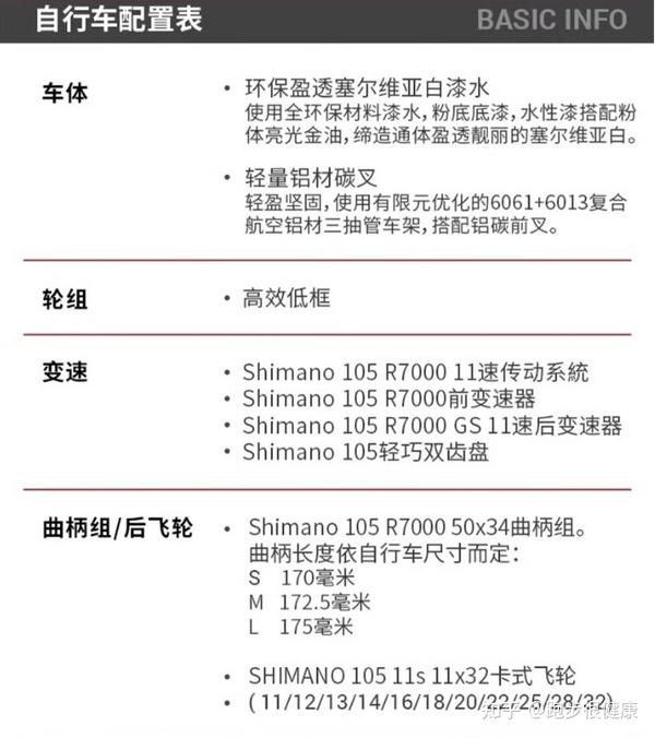 2023年迪卡侬edr af105公路车值得买吗？