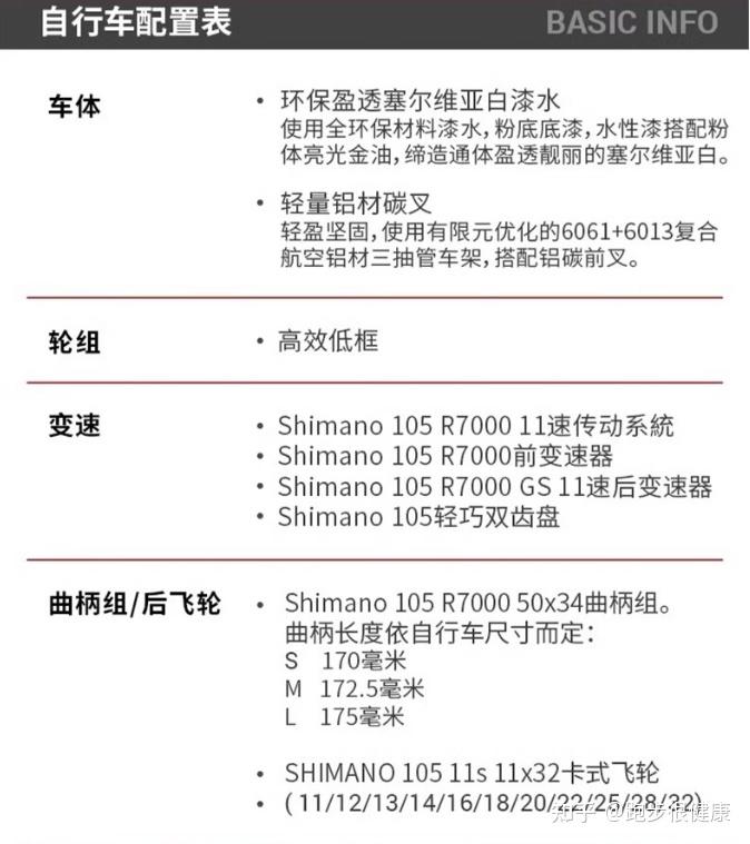 2023年迪卡侬edr af105公路车值得买吗？