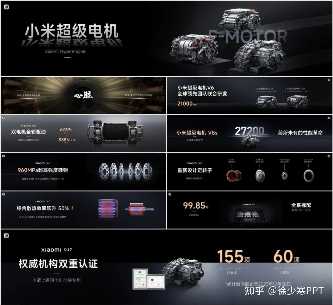 我为小米汽车小米SU7做了一组PPT 90页丨PPT365 第16期 - 知乎