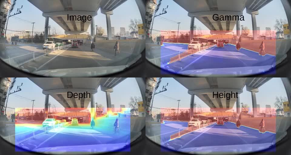 聊一聊Tesla 的Occupancy Network - 知乎