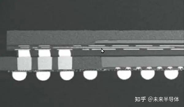 先进封装技术之争 | 诸神之战烽火狼烟 ，天下一统冷厉来袭 - 知乎