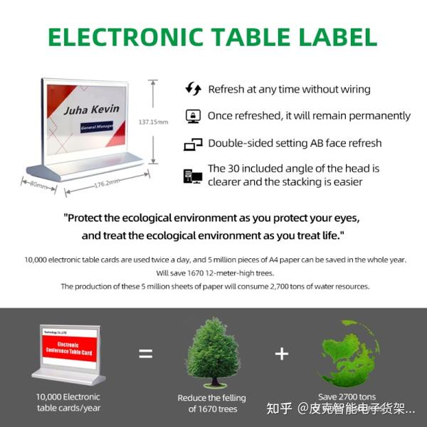 Electronic Conference Table Card - 知乎